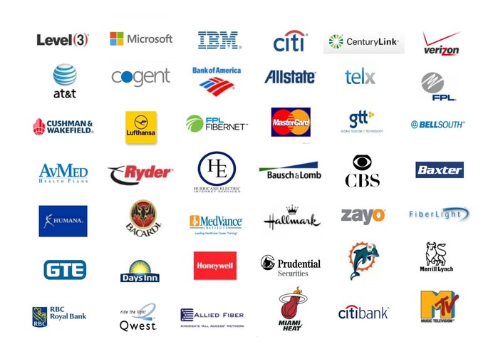 Data Center Portfolio & Projects | IM Data Centers